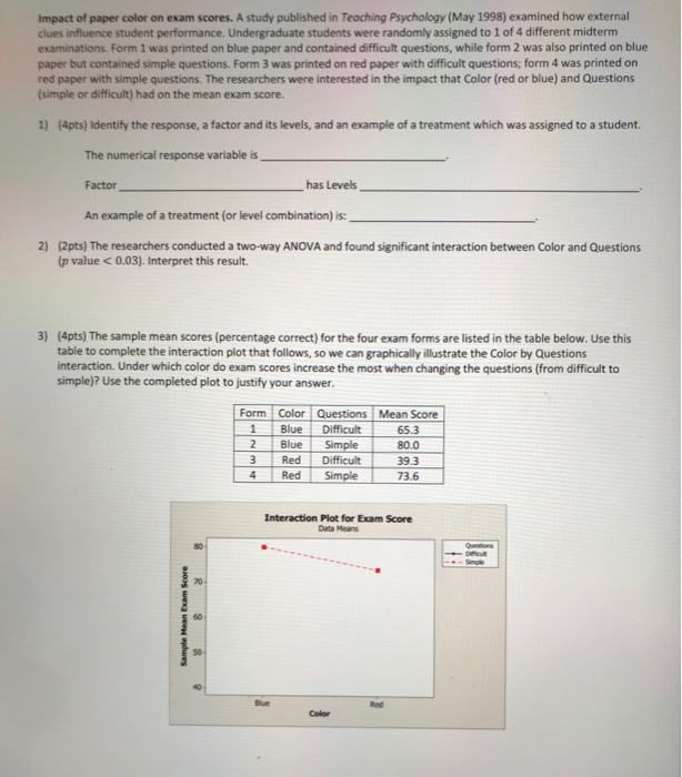 Solved Impact of paper color on exam scores. A study | Chegg.com