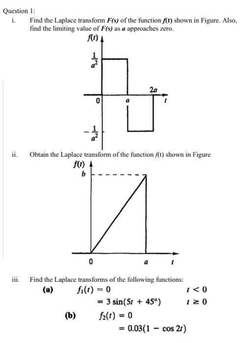 Solved Question 1: i. Find the Laplace transform F( s) of | Chegg.com