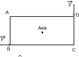 Solved The drawing shows a rectangular piece of wood. The | Chegg.com