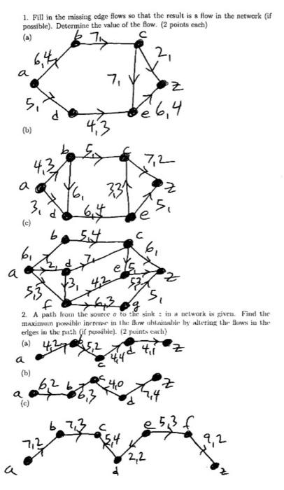 1. Fill in the missing edge flows so that the result | Chegg.com