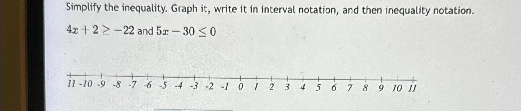 Solved Simplify the inequality. Graph it, ﻿write it in | Chegg.com