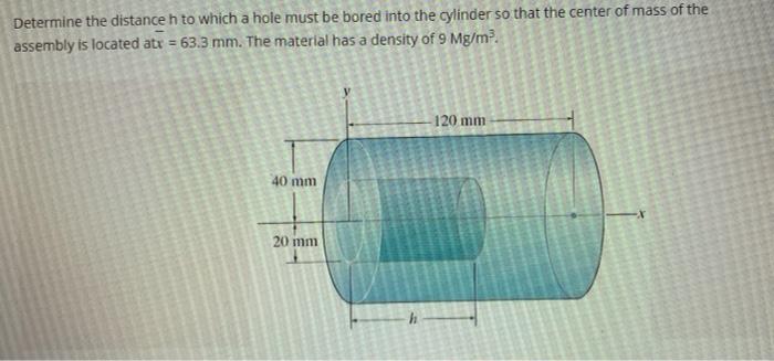 Solved Determine the distance h to which a hole must be | Chegg.com