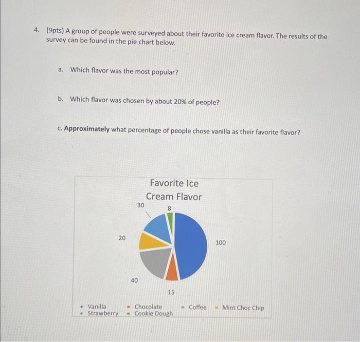 Solved 4. (9pts) A group of people were surveyed about their | Chegg.com