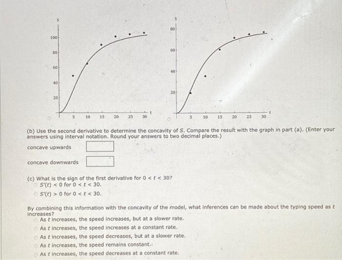 Solved The average typing speed S (in words per minute) of a | Chegg.com
