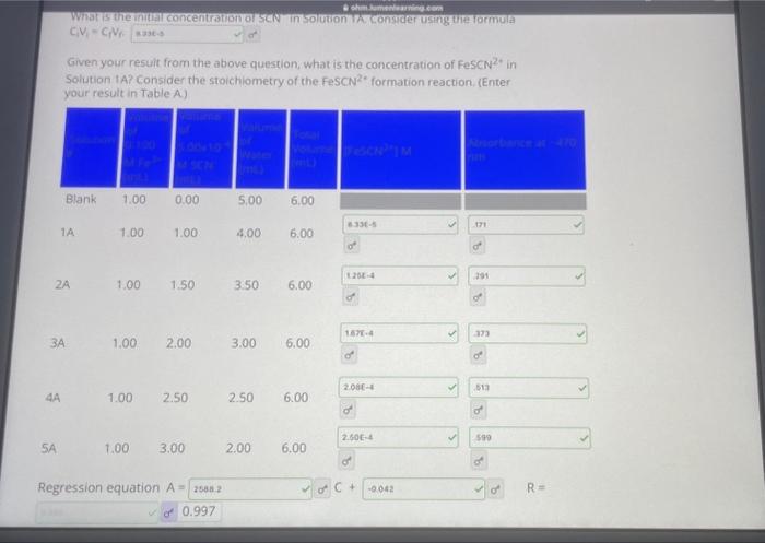 Consider using the formula C1V1=CfVf to calculate the | Chegg.com