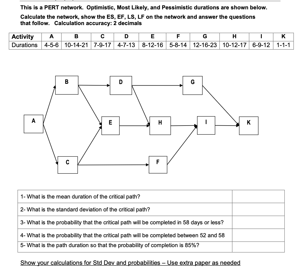 Solved This is a PERT network. Optimistic, Most Likely, and | Chegg.com