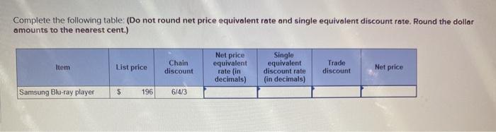 Solved Complete the following table (Do not round net price | Chegg.com