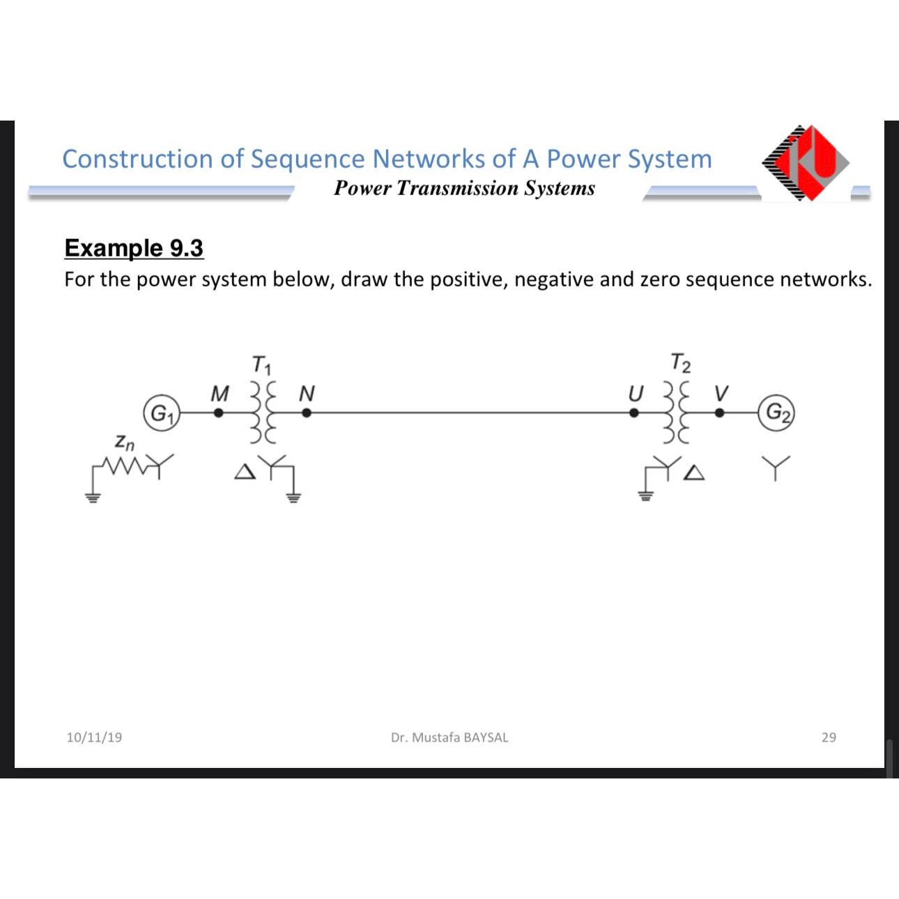 Solved Construction of Sequence Networks of A Power | Chegg.com