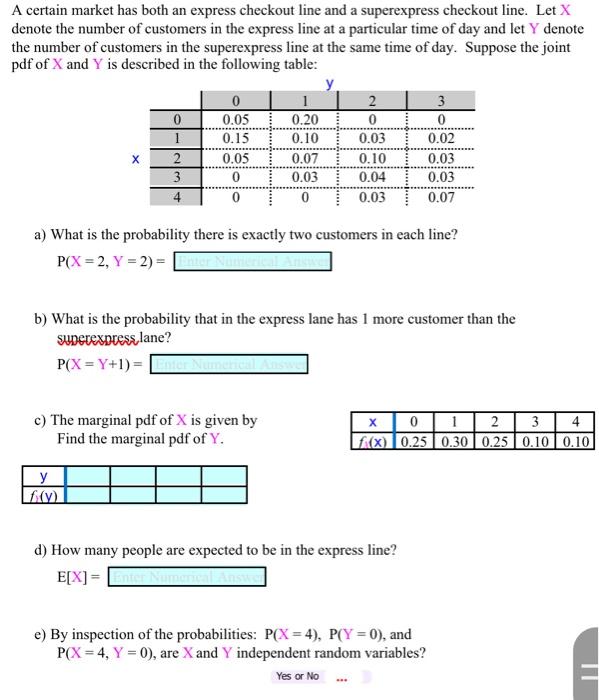 Solved A certain market has both an express checkout line | Chegg.com
