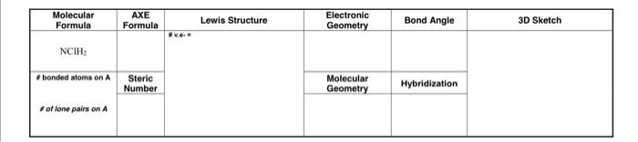 Solved Molecular Formula AXE Formula Lewis Structure | Chegg.com