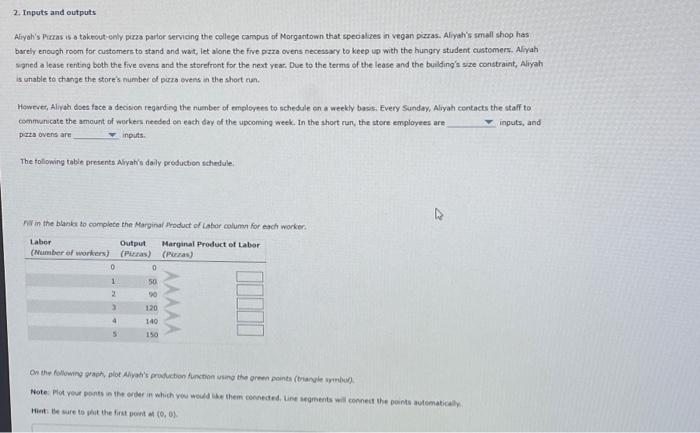 Solved Note: Plot your points in the order in which you | Chegg.com