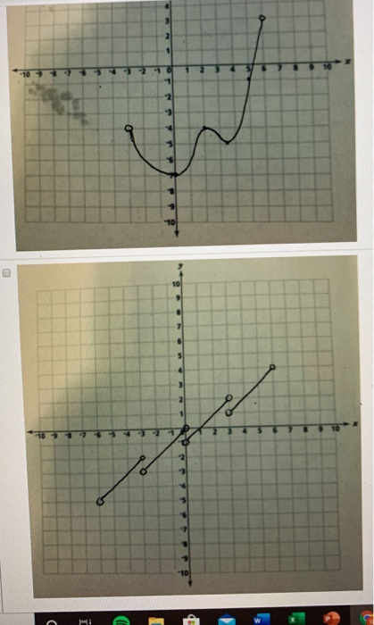 Solved Select each graph below that has no absolute minimum | Chegg.com