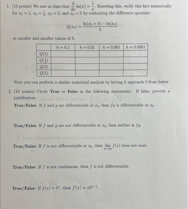 Solved 1. (10 points) We saw in class that dxdln(x)=x1. | Chegg.com