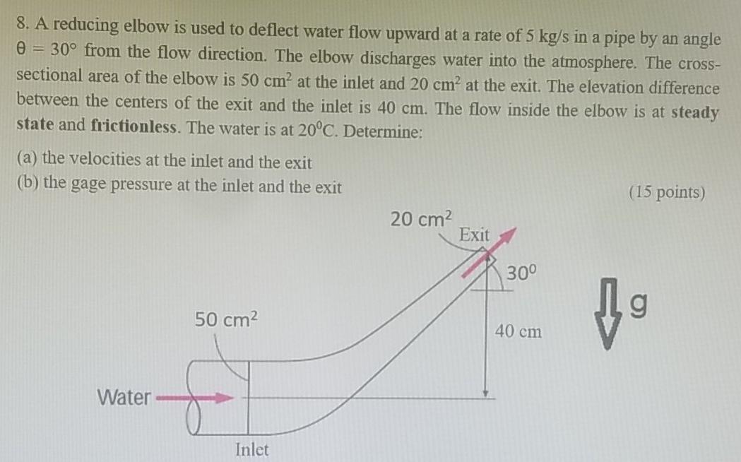 Solved 8. A reducing elbow is used to deflect water flow | Chegg.com