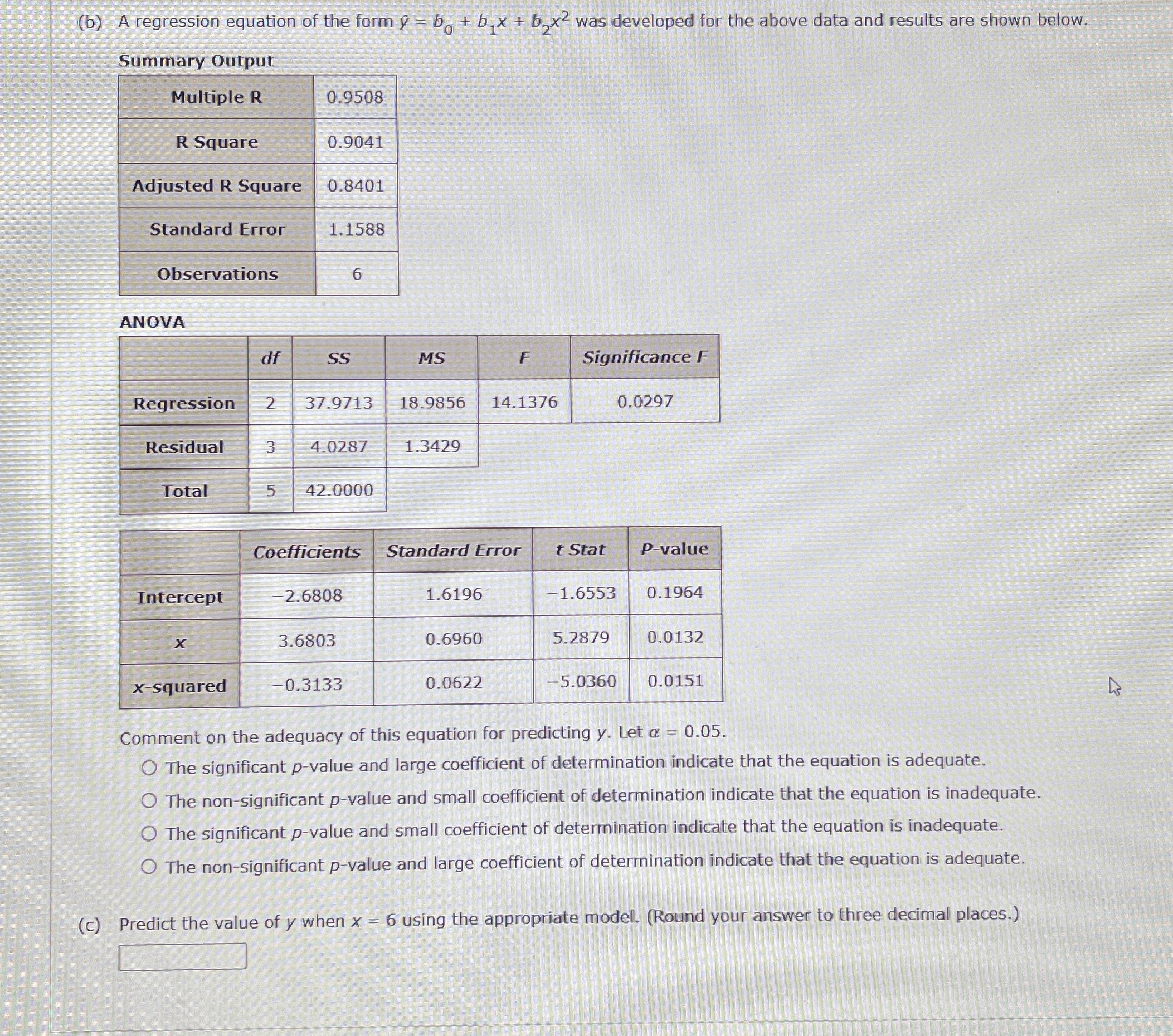 Solved (b) ﻿A regression equation of the form y=b0+b1x+b2x2 | Chegg.com
