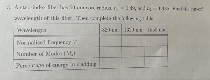 Solved 3. A step-index fiber has 50μm core radius, n1=1.49, | Chegg.com
