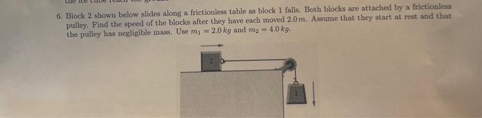 Solved 6. Block 2 shown below slides along a frictionless | Chegg.com