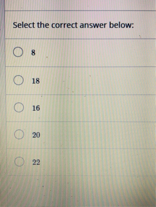 Solved Given the following frequency table of data, what is | Chegg.com