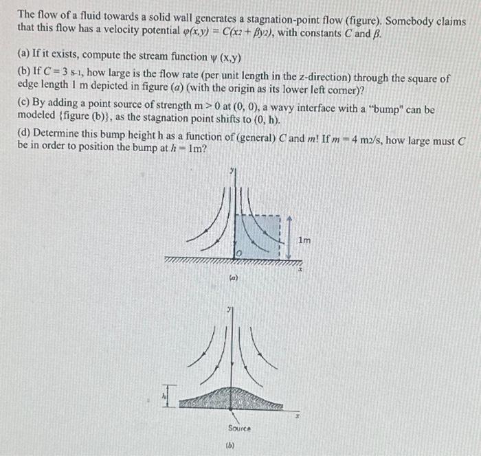 The flow of a fluid towards a solid wall generates a | Chegg.com