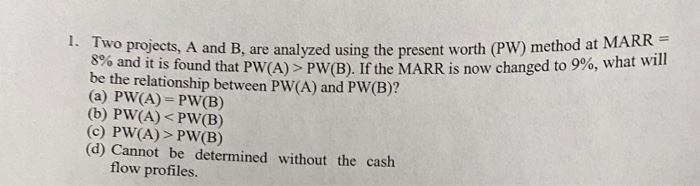 Solved e present worth (PW) method at MARR = the MARR is now | Chegg.com