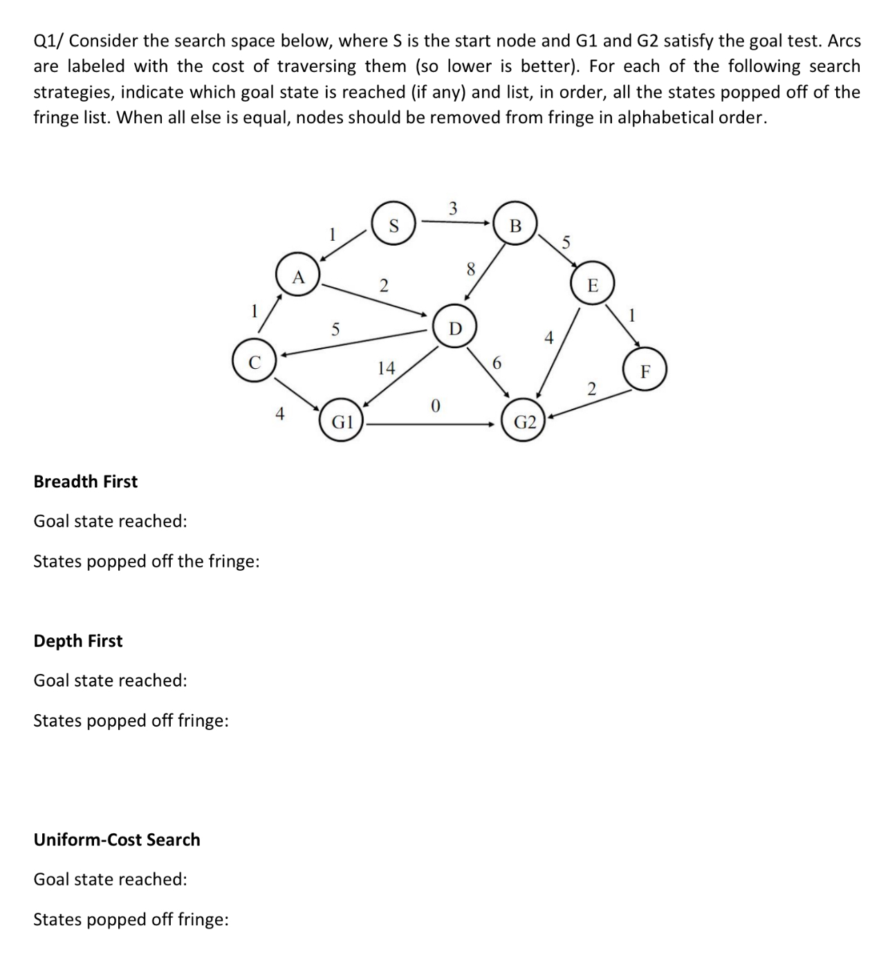 Solved Q1/ ﻿Consider the search space below, where S is the | Chegg.com