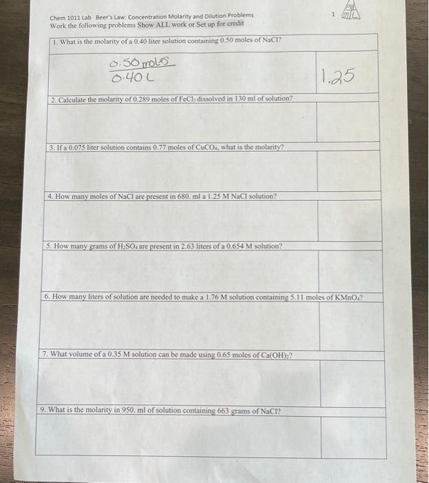 Solved Chem 1011 Lab Beer's Law. Concentration Molarity and | Chegg.com