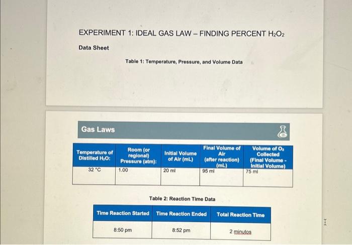 Solved EXPERIMENT 1: IDEAL GAS LAW - FINDING PERCENT H2O2 | Chegg.com