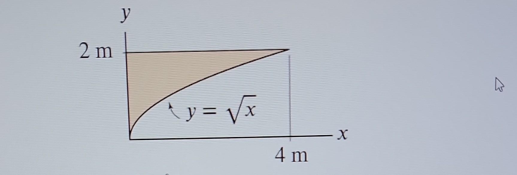 For the area shown, use integration to determine the | Chegg.com