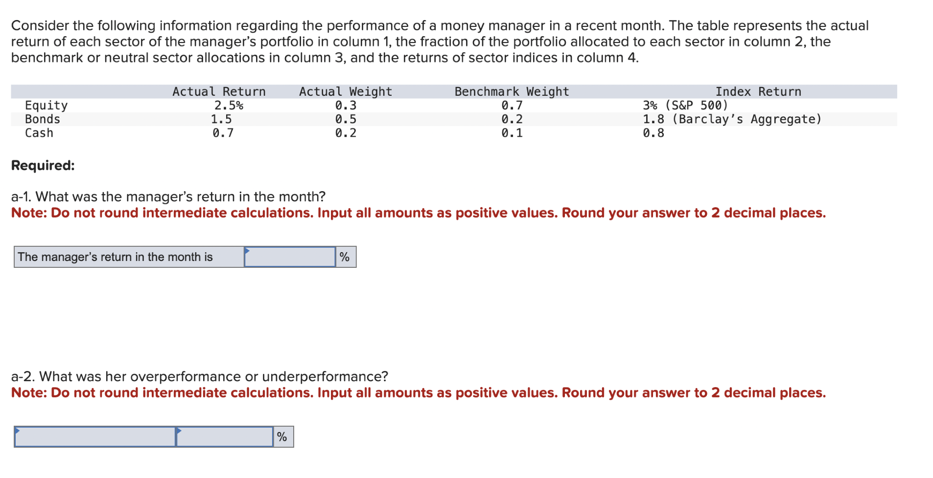 Solved Consider the following information regarding the | Chegg.com