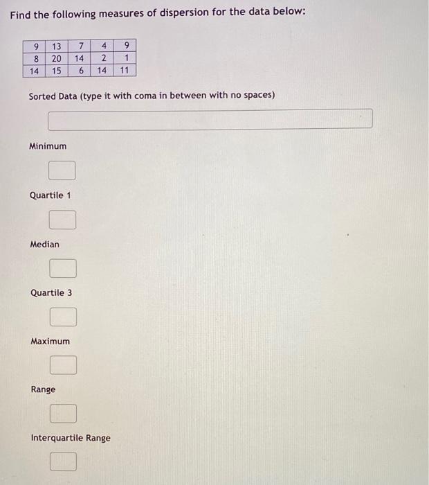 Solved Find the following measures of dispersion for the | Chegg.com