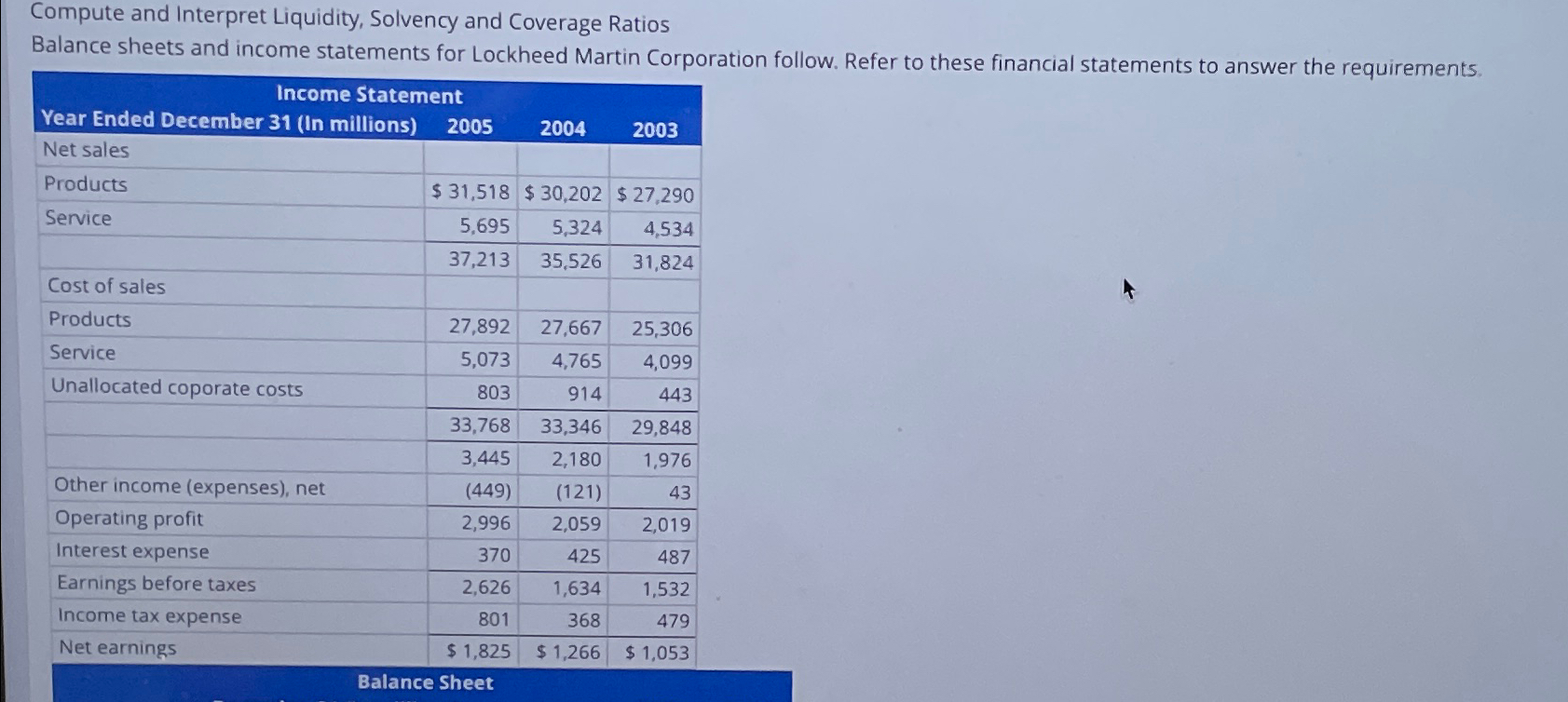 Balance sheets and income statements for Lockheed | Chegg.com