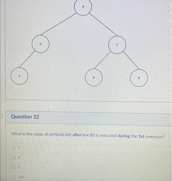 Solved Use this code and tree to answer the following 3 | Chegg.com