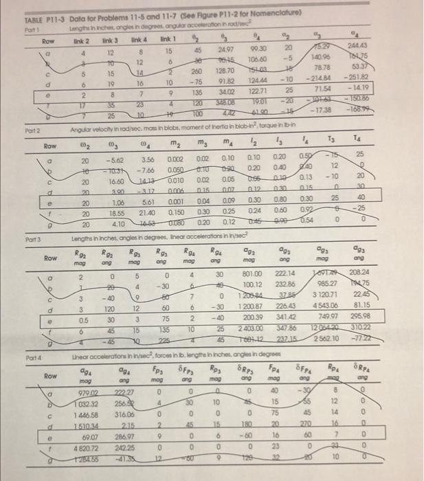 Solved Dynamic force analysis of a four-bar linkage, making | Chegg.com