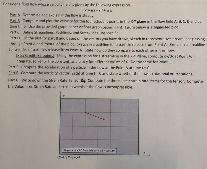 Solved Consider a fluid flow whose velocity field is given | Chegg.com