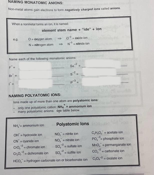 Solved CHEMICAL FORMULAS AND NAMES FROM INDIVIDUAL IONS | Chegg.com