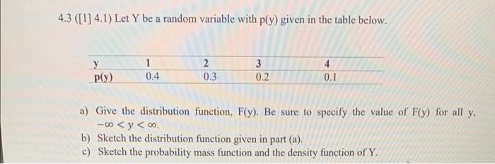 Solved 4.3 ([1] 4.1) Let Y be a random variable with p(y) | Chegg.com
