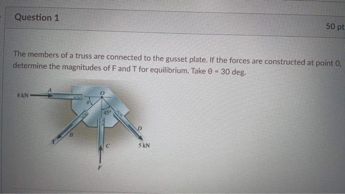 Solved The members of a truss are connected to the gusset | Chegg.com