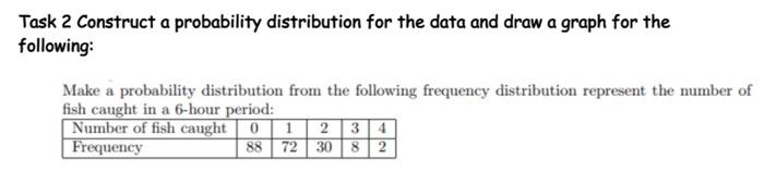 Solved Task 2 Construct a probability distribution for the | Chegg.com