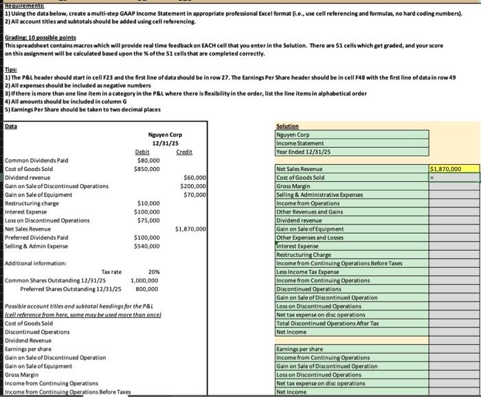 Solved 1) Using the data below, create a multi-step GAAP | Chegg.com