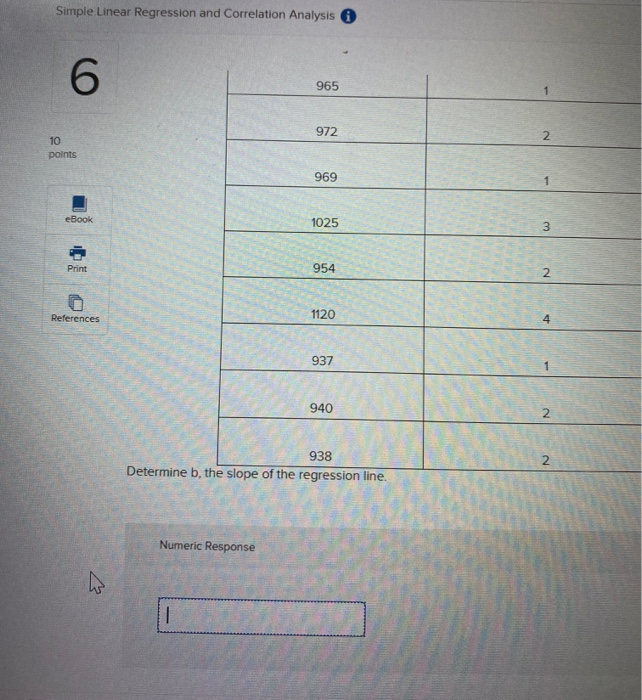 Solved near Regression and Correlation Analysis Saved Help | Chegg.com