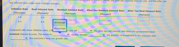 Solved 8. Inflation-induced tax distortions Dmitri receivel | Chegg.com