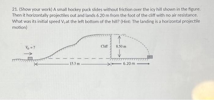 Solved 21. (Show your work) A small hockey puck slides | Chegg.com