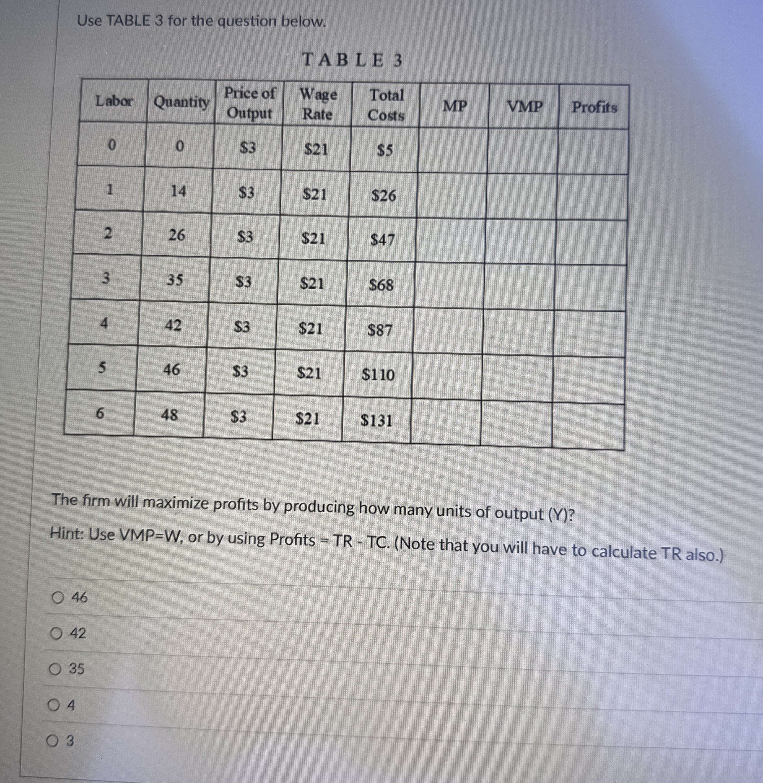 Solved Use TABLE 3 ﻿for the question below.TABLE | Chegg.com