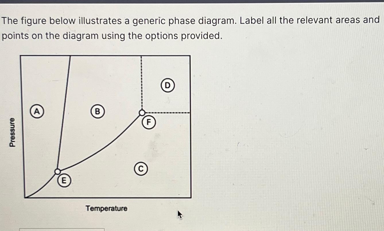 A Phase Diagram Tyoically Has ________ Regions Solved 4. (20