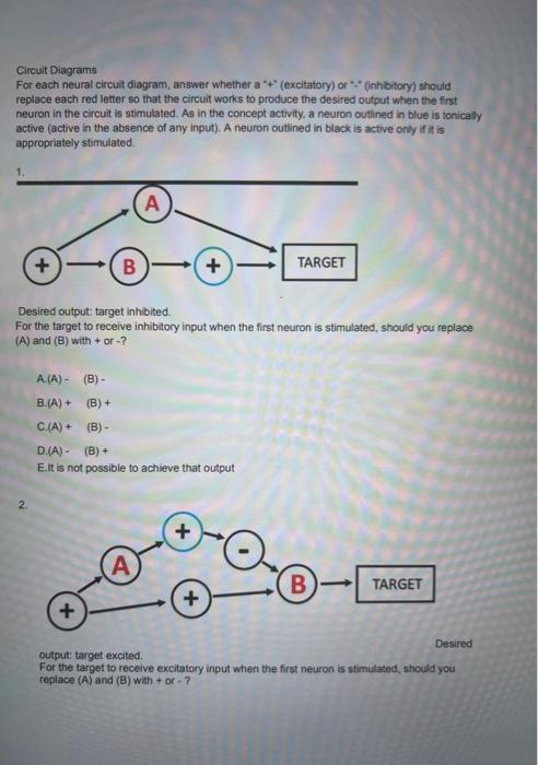Solved Circult Diagrams For each neural circuit diagram, | Chegg.com