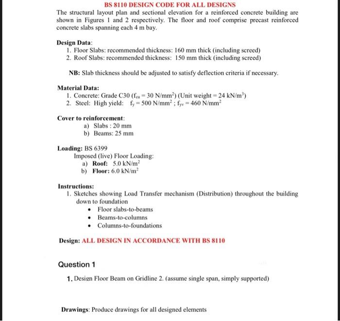 Solved BS 8110 DESIGN CODE FOR ALL DESIGNS The structural | Chegg.com