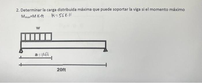 Solved Determine the maximum distributed load that the beam | Chegg.com