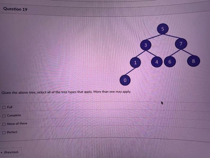 Solved Given the above tree, select all of the tree types | Chegg.com