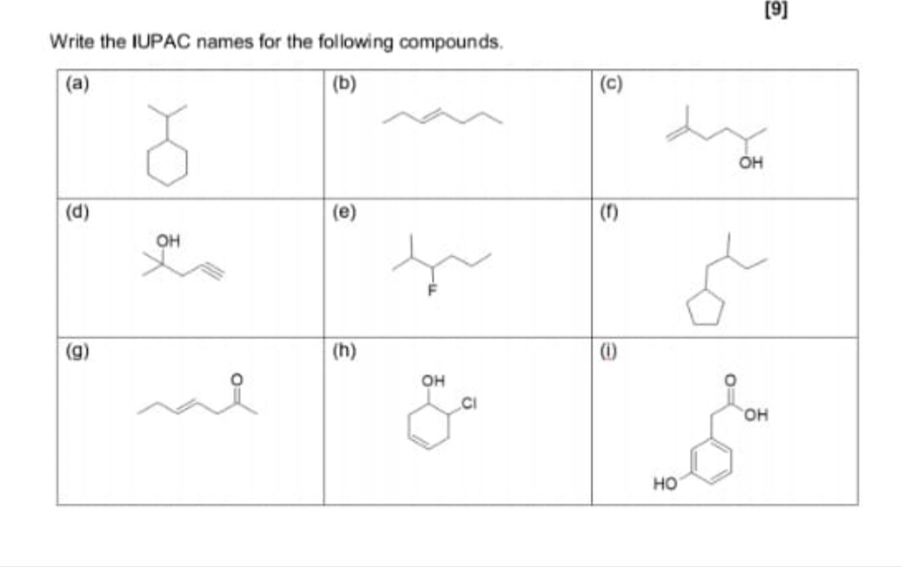 Solved Write the IUPAC names for the following compounds. | Chegg.com