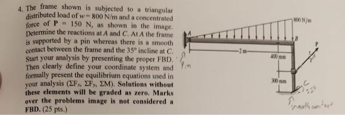 Solved 4. The frame shown is subjected to a triangular | Chegg.com